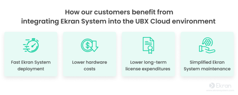 Ekran System Integrates with UBX to Promote Secure Cloud Experiences ...